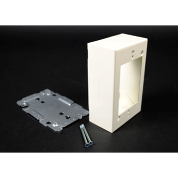 Raceway Boxes and Fittings